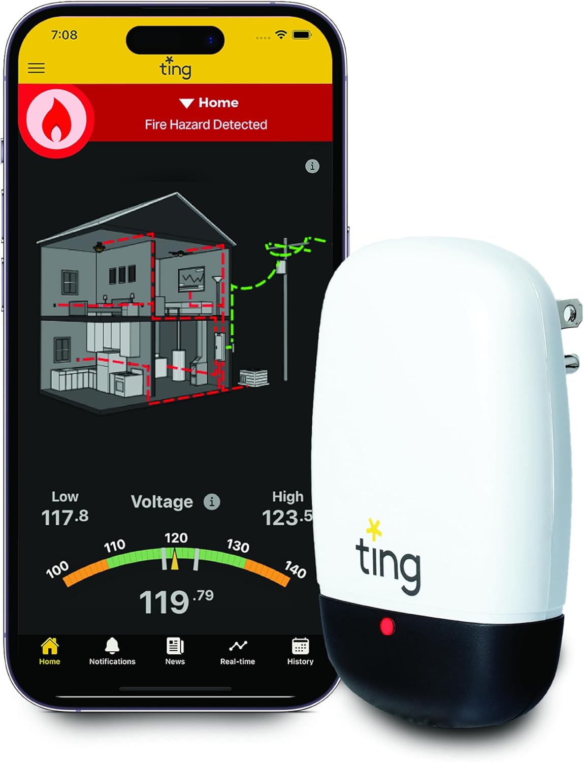 Rare Prime Day all-time low knocks the Ting smart home fire prevention ...