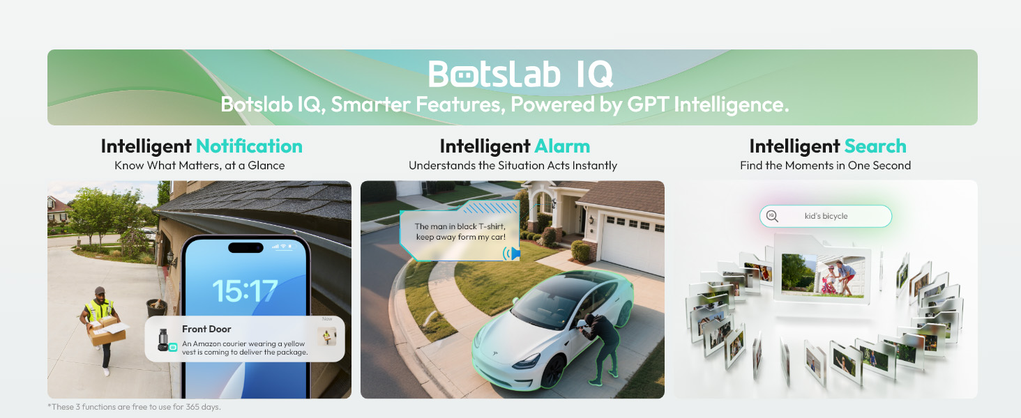 The BOTSLAB 4K Security Cameras 4-Cam Kit covers your whole yard with ...