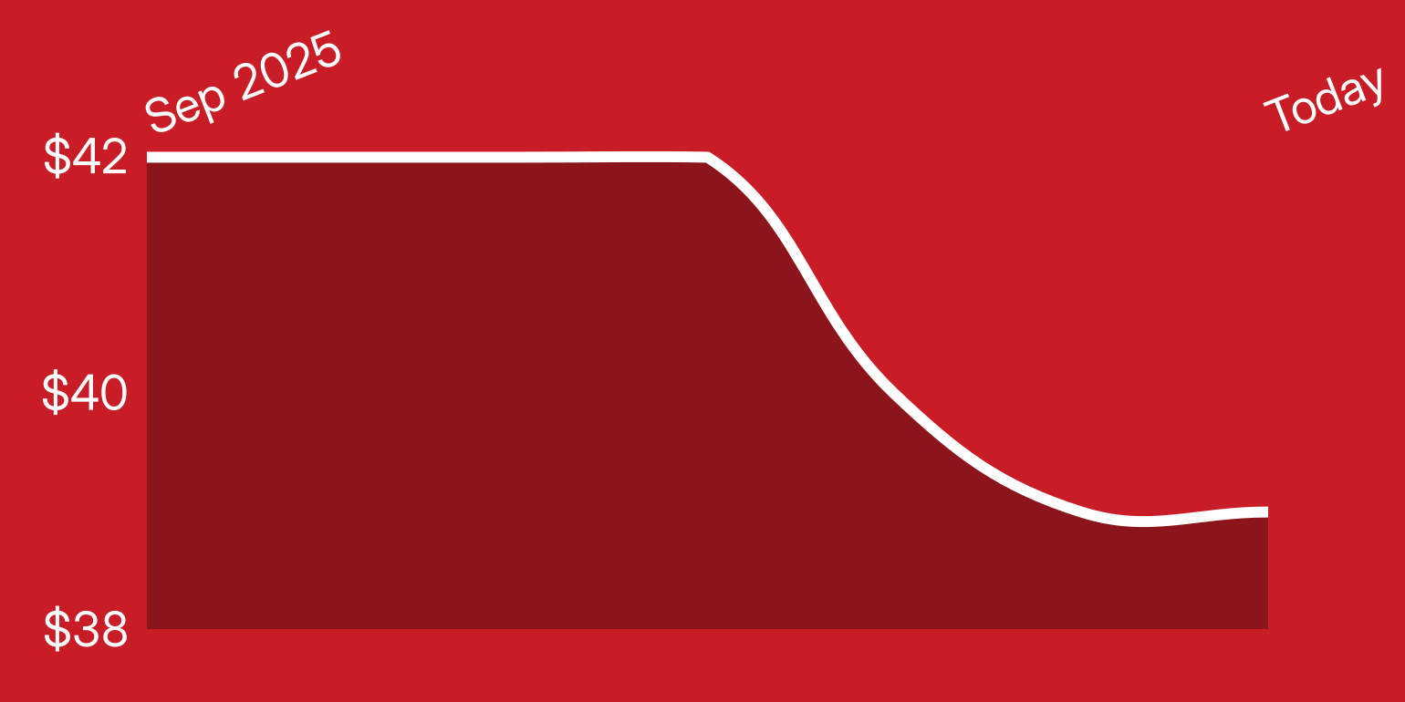 Spigen MagSafe EDC pouch meets mini iPhone 17 backpack now down at $38