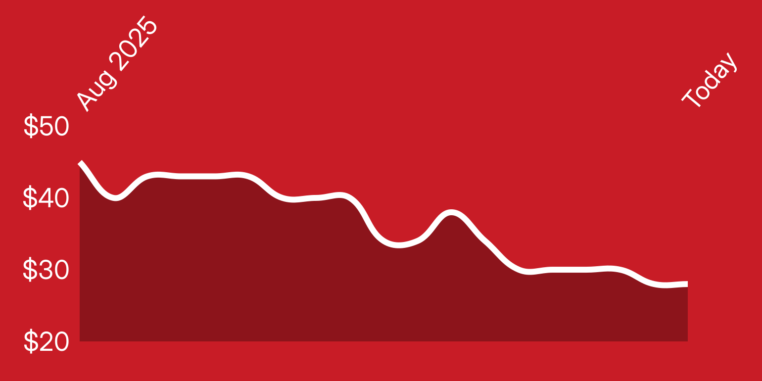 No room for a second monitor? This stacked dual display stand can ...
