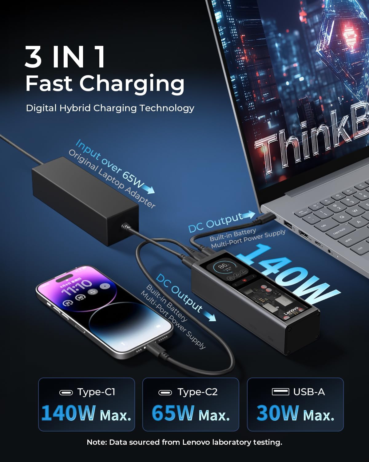 Lenovo takes on Anker with new display-equipped transparent 140W Power Bank