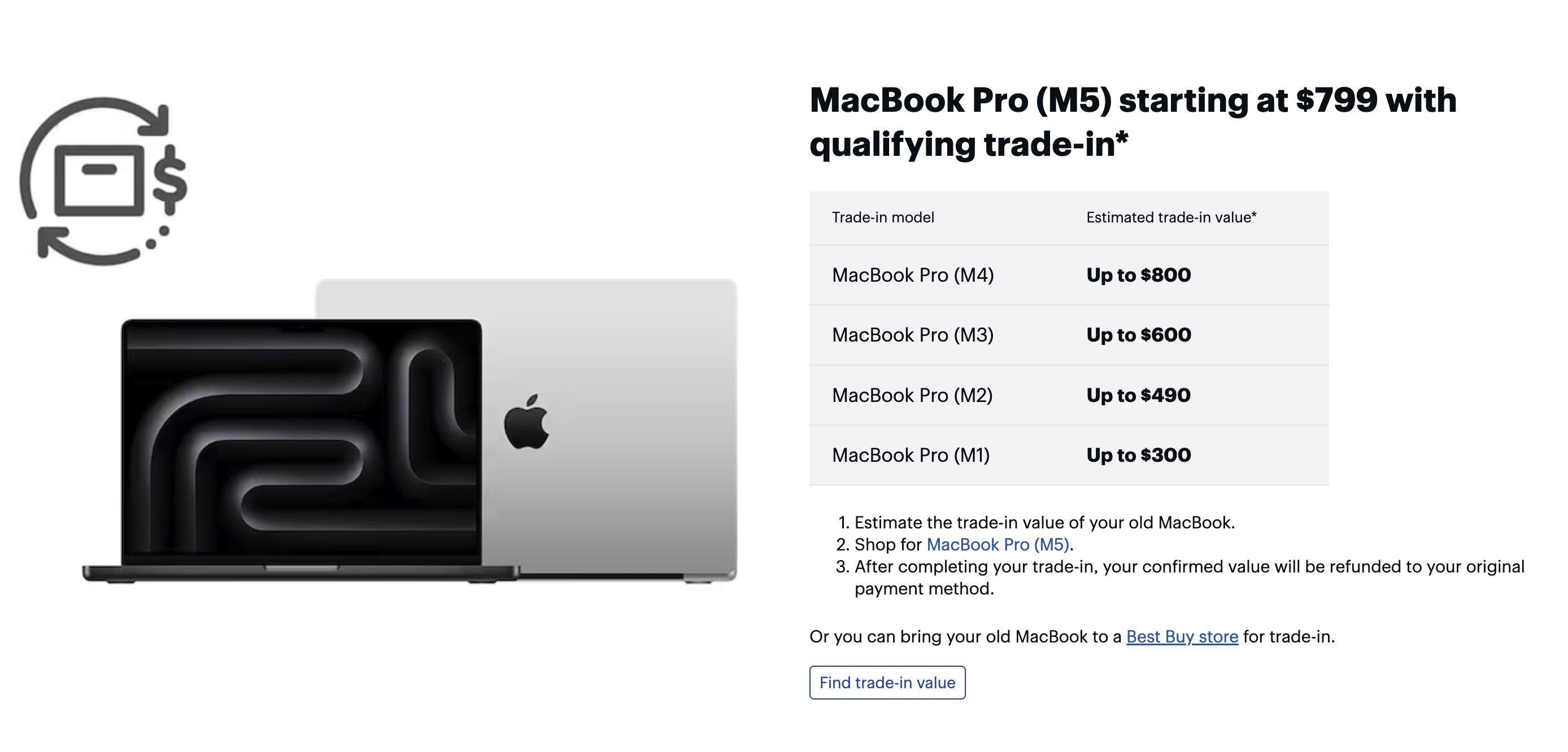 M5 MacBook Pro pre-order deals