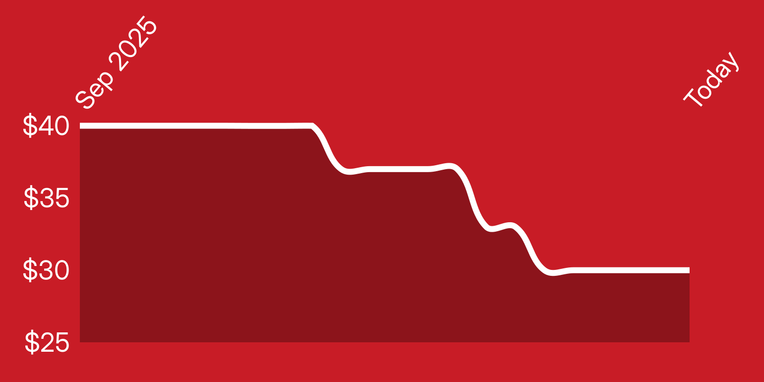 Still need boots? This black or brown combat style from Bruno Marc is ...