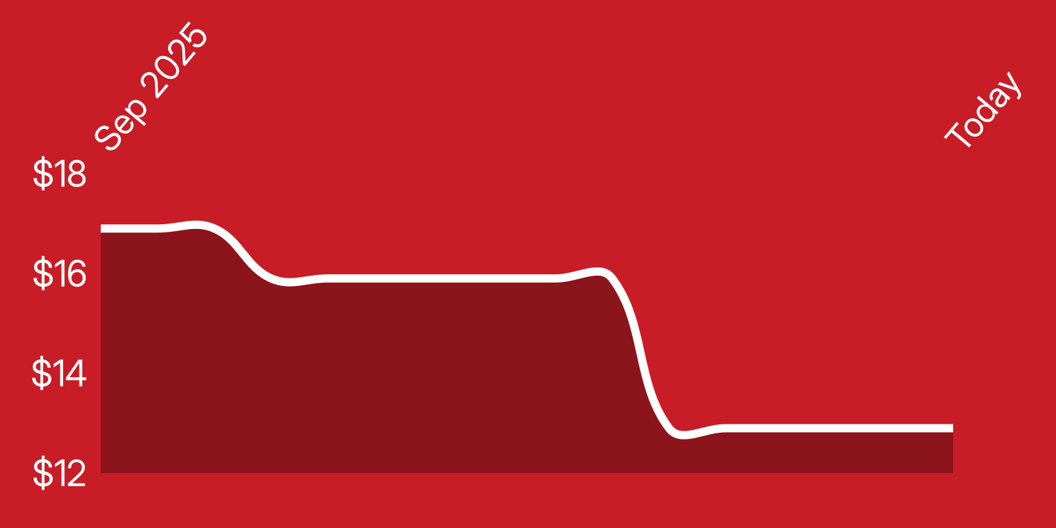 Drop this compact Thunderbolt 5 cable with 240W charging support in ...