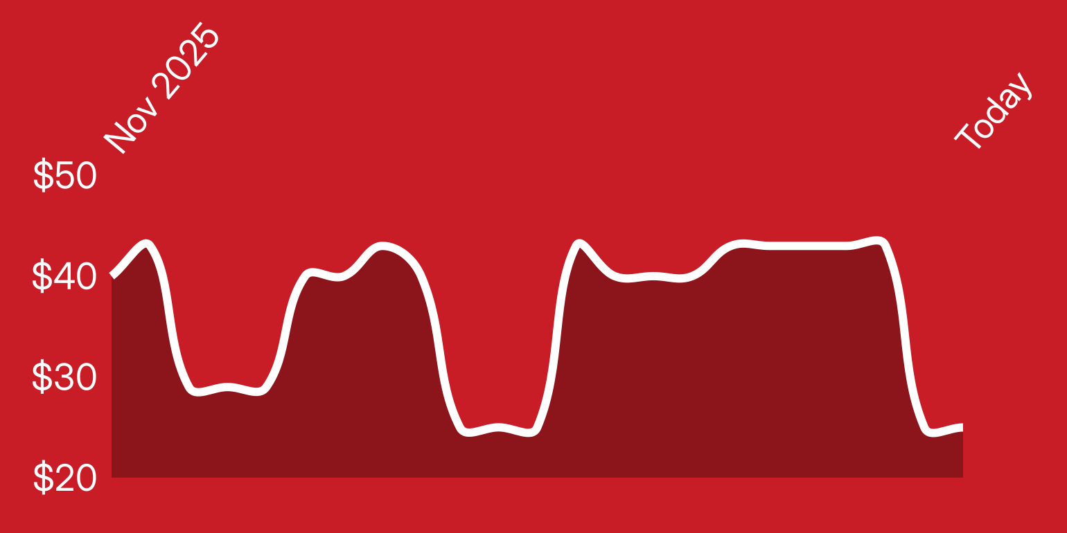 Strike a balance between casual and dressy with Bruno Marc's MaxFlex ...