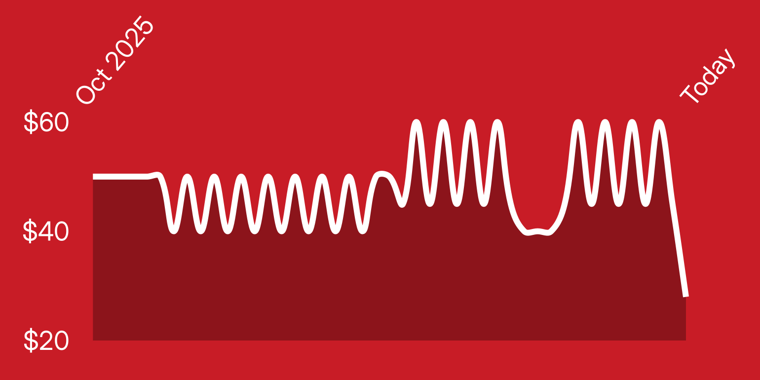 This 7,000mAh power bank doubles as wall charger with built-in plug and ...