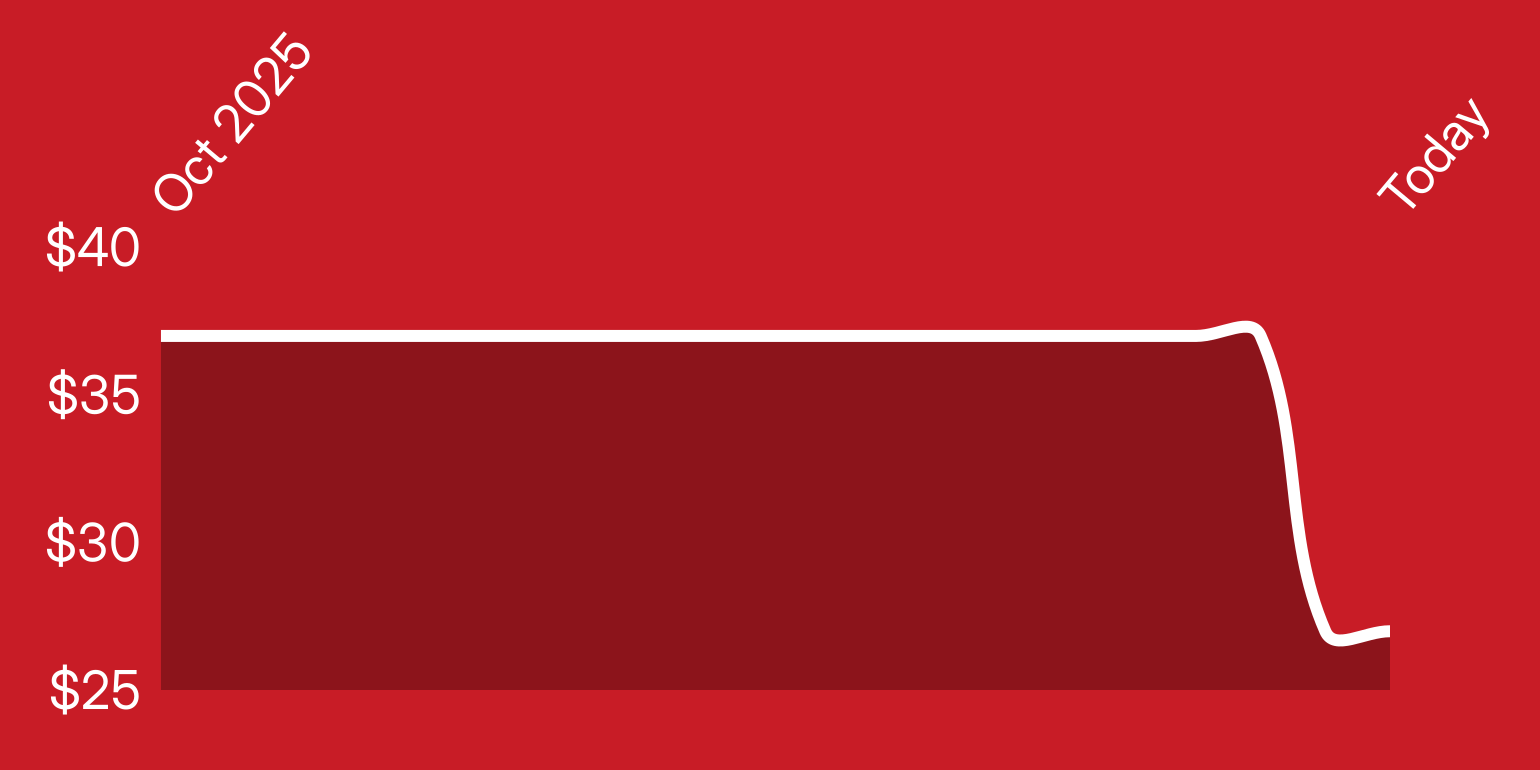 Spigen's Classic fabric Apple Watch band w/ metal connectors and ...