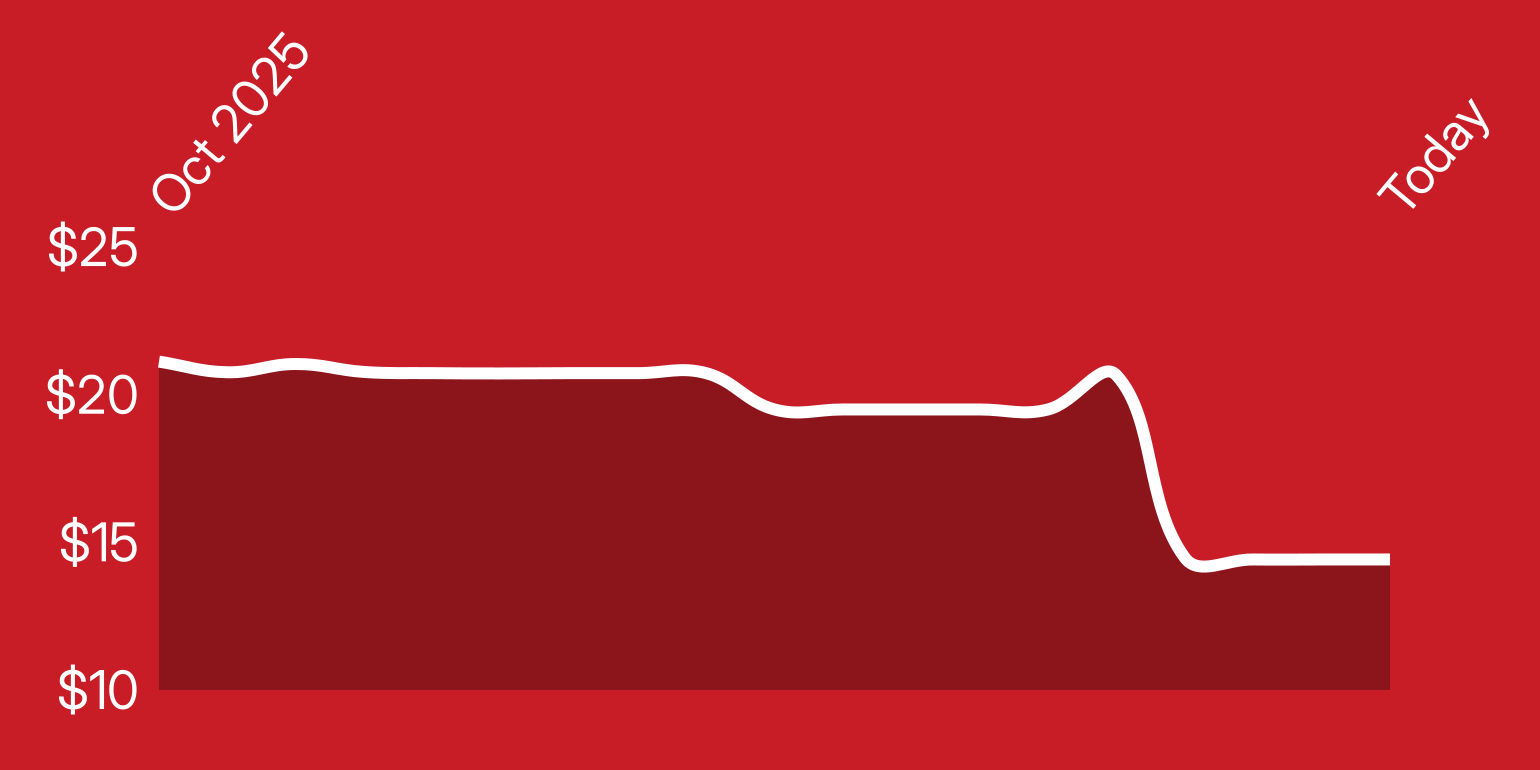 Stanley's steel 5-piece Adventure Pre-Party Nesting Shot Glass Set hits ...