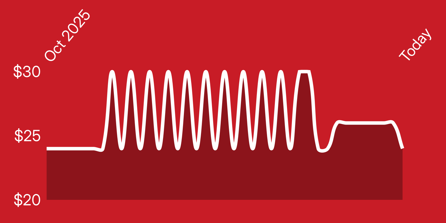 UGREEN FineTrack Slim S Wallet Tracker Card w/ native Samsung Find app ...