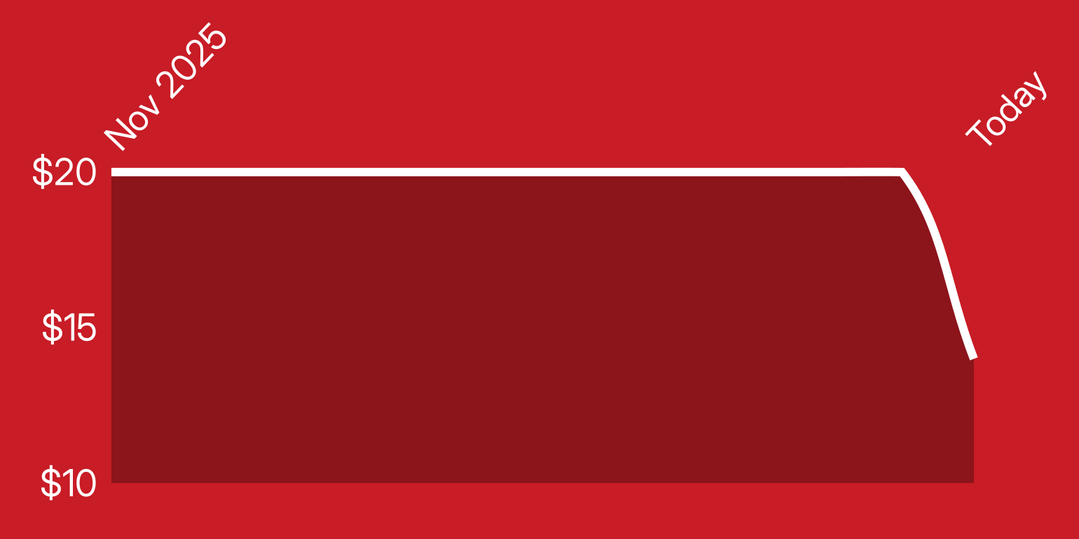 These leather Apple Watch bands with metal connectors are priced as low ...