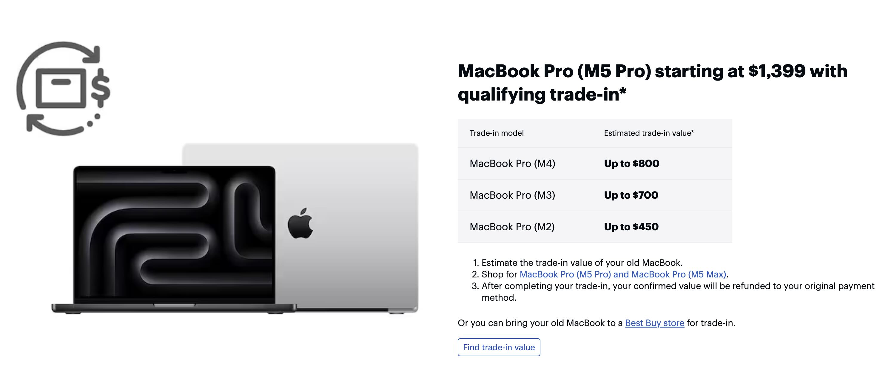 M5 Pro MacBook Pro pre-order deals now live: FREE $100 gift card